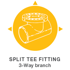 T.D. Williamson - SHORTSTOPP® 300D Full Encirclement 3-Way Tee